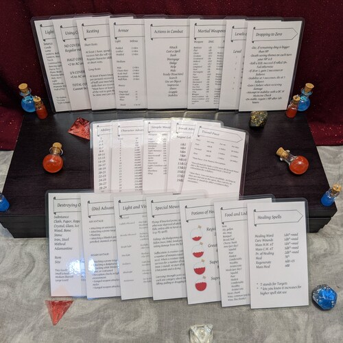 Dnd Reference Sheets for D&D 5e Dungeons and Dragons Digital - Etsy Canada