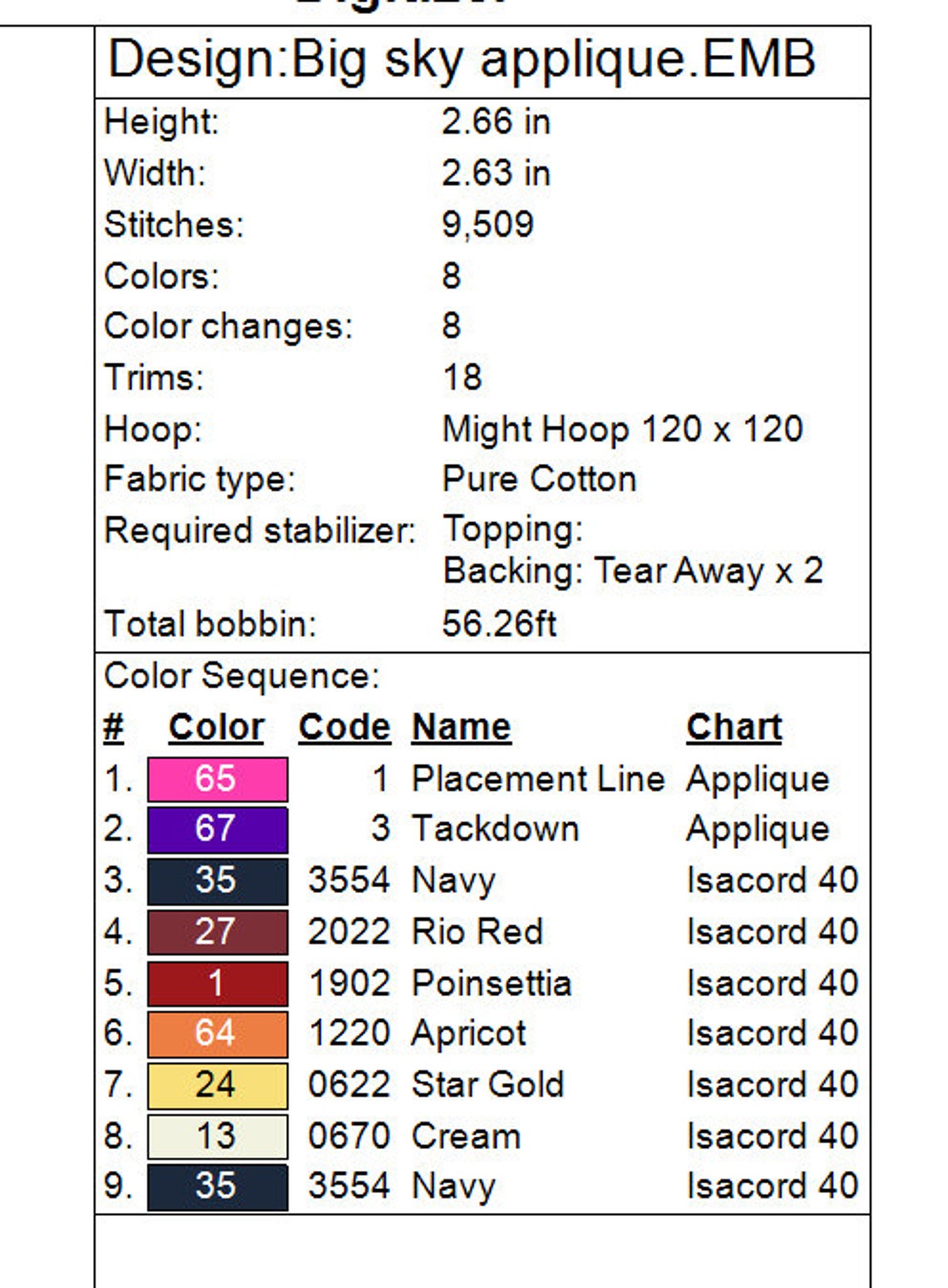 Big Sky Montana Patch Style Applique Machine Embroidery File With ...