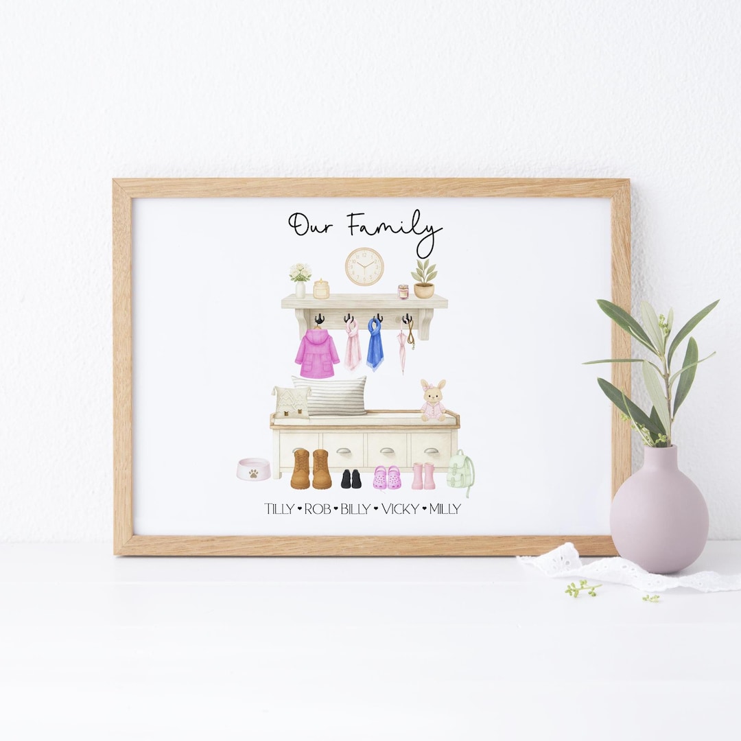 Personalised Family Welly Print – Custom Family Names – Modern Family ...