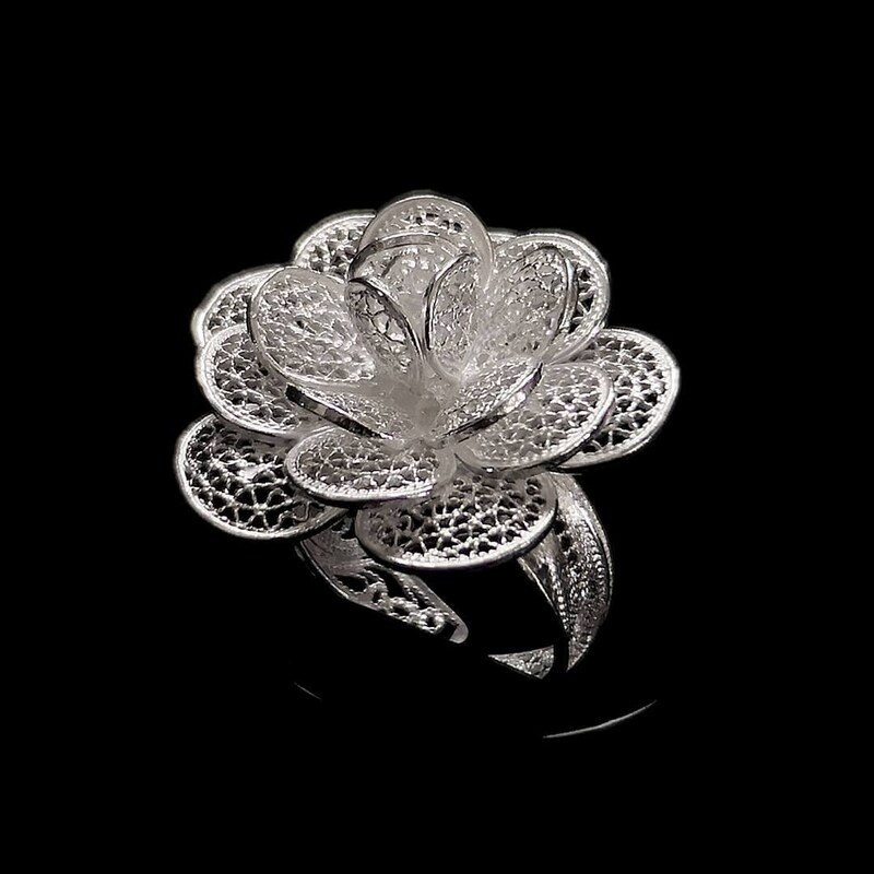 Filigree Silver Ring - Etsy