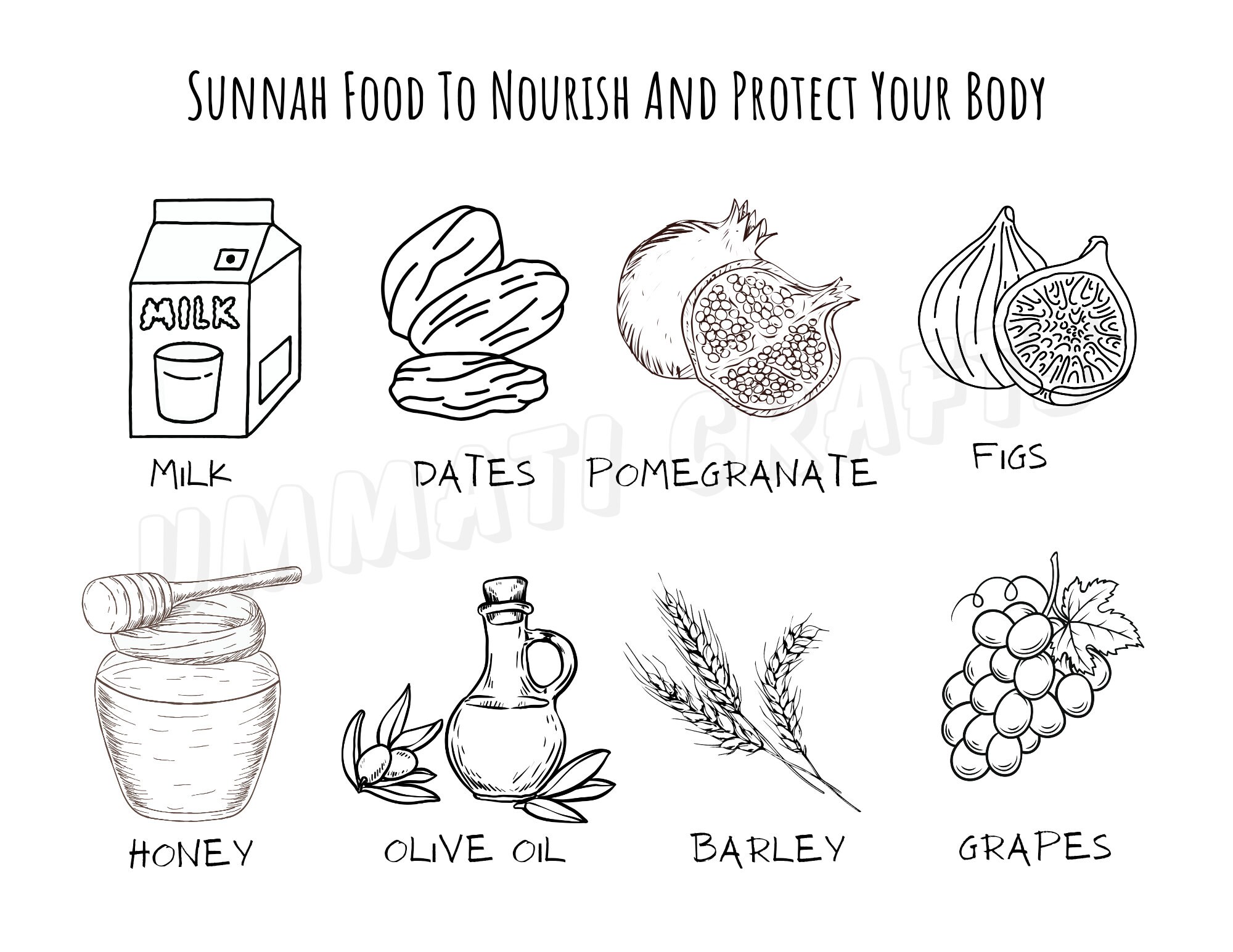 Sunnah Food Coloring Pages, Islamic Kids Coloring Page, Muslim Kids ...