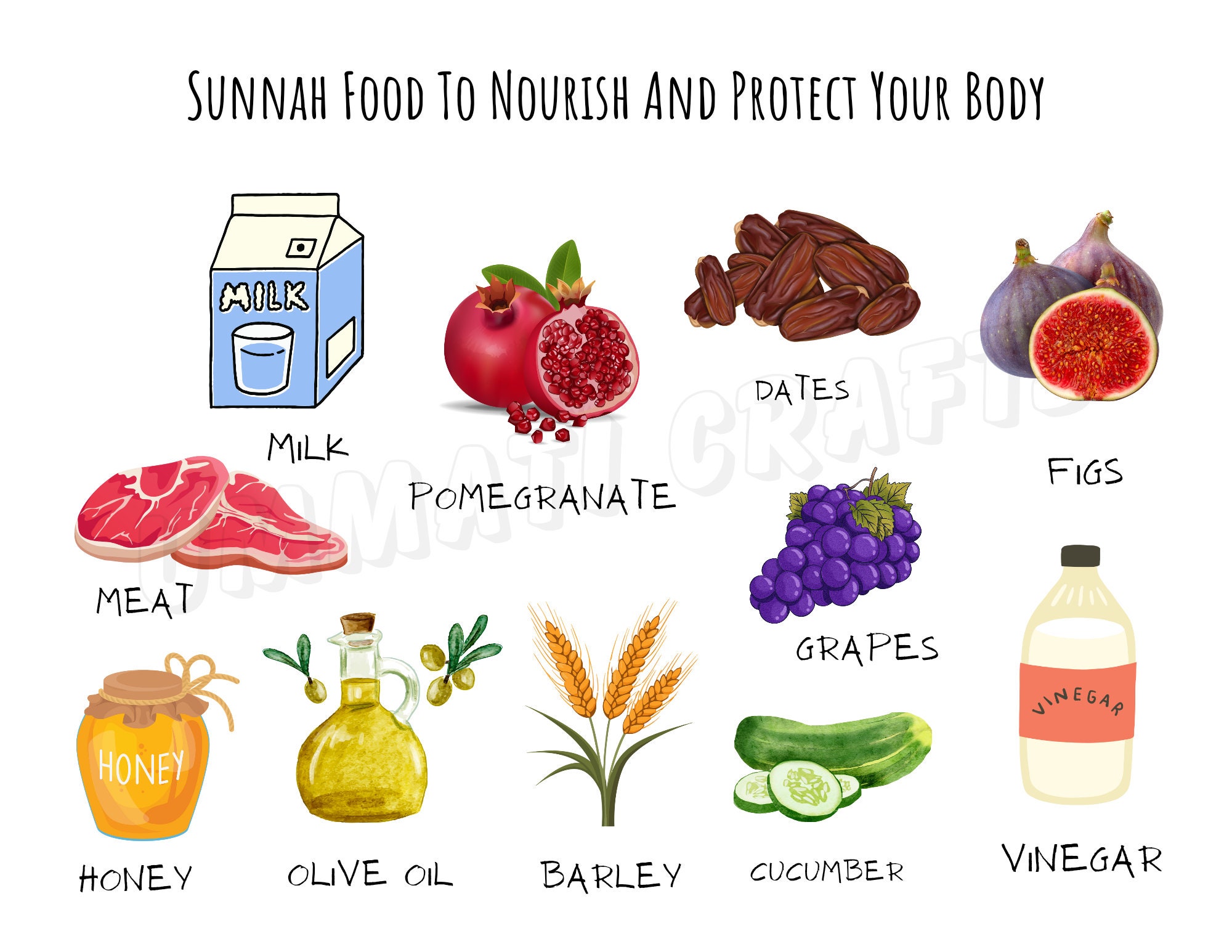 Sunnah Food Activity Pages, Islamic Kids Coloring Page, Muslim Kids ...