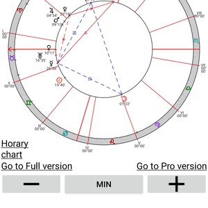 Consecrated Venus in Taurus Picatrix Image of Venus Two Sided ...