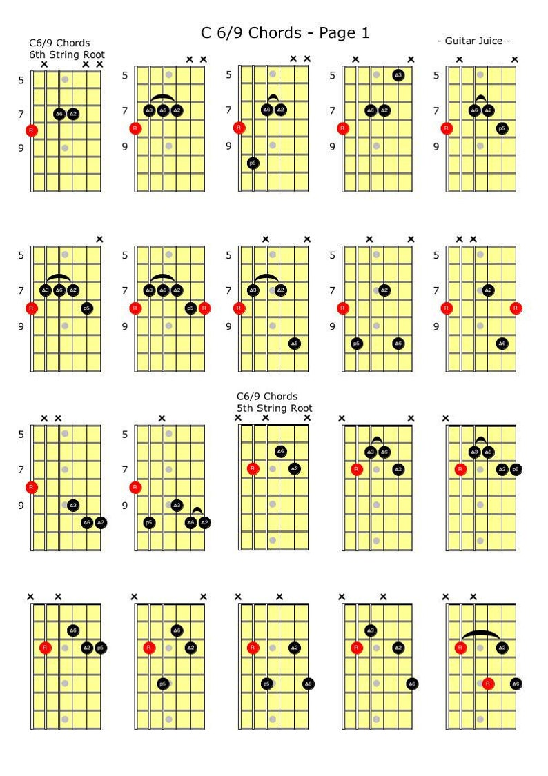 6/9 Chords for Guitar - Etsy Ireland