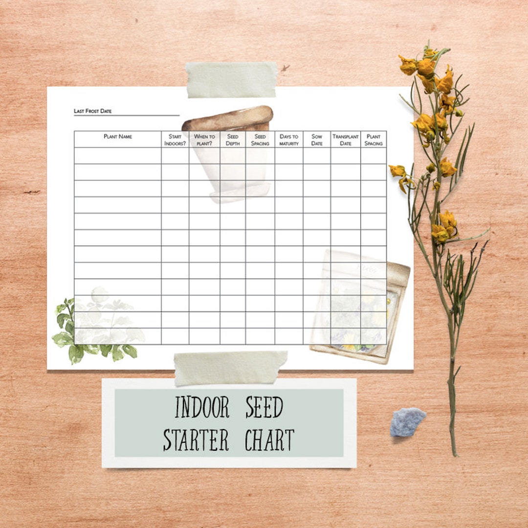 Indoor Seed Starter Chart - Etsy