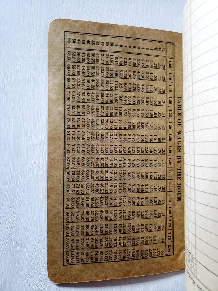 Vintage Two Weeks Time Book - Vintage Bookkeeping - Payroll - Etsy