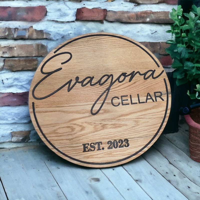 Custom Wood Plaque - Etsy