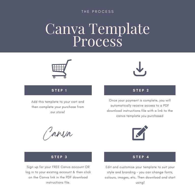 Desktop Wallpaper Canva | Editable Desktop Wallpaper Organizers ...