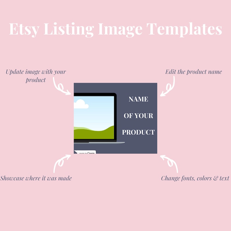 Etsy Listing Image Templates for Digital Products & Etsy Store Owners ...
