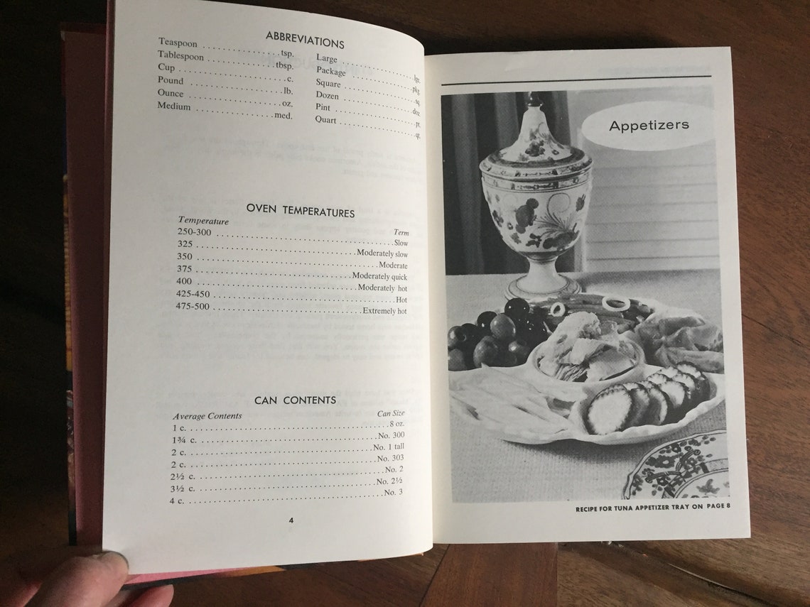 Vintage 1966 Cookbook Favorite Recipes of America MEATS | Etsy
