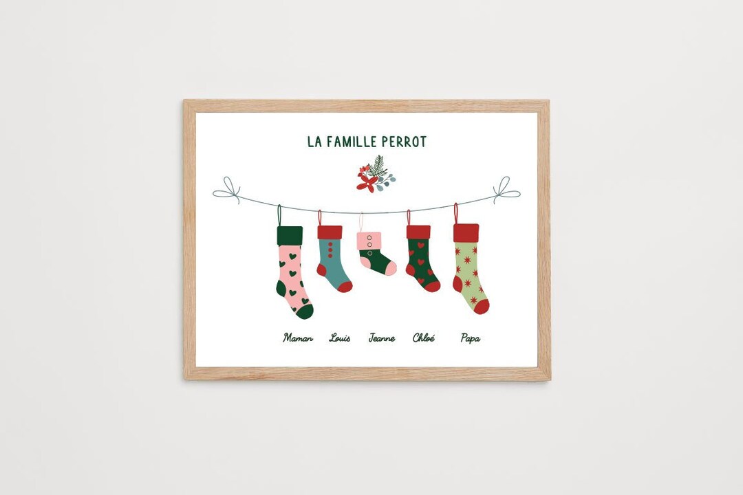 Personalized Family Christmas Poster, Personalized Christmas Decoration ...