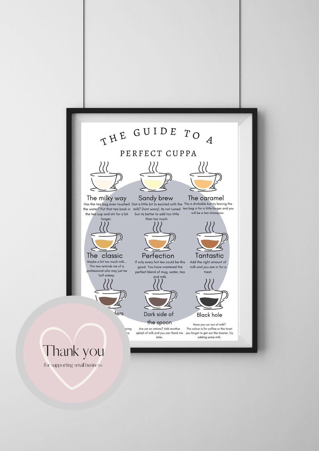 Perfect Cuppa Guide Print | Tea | Wall Art | Kitchen | Living Room ...