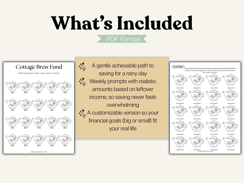 1200 Home Improvement Fund Savings Tracker Bundle Cottagecore Gift for ...