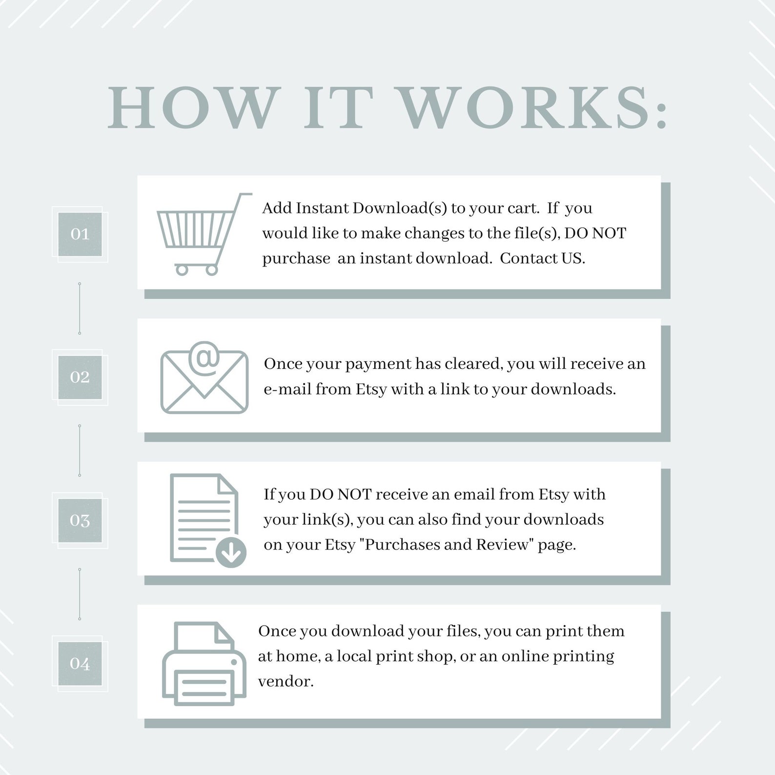 Baggage Drop-off Table Sign Train Birthday Signs Gift Table Sign ...