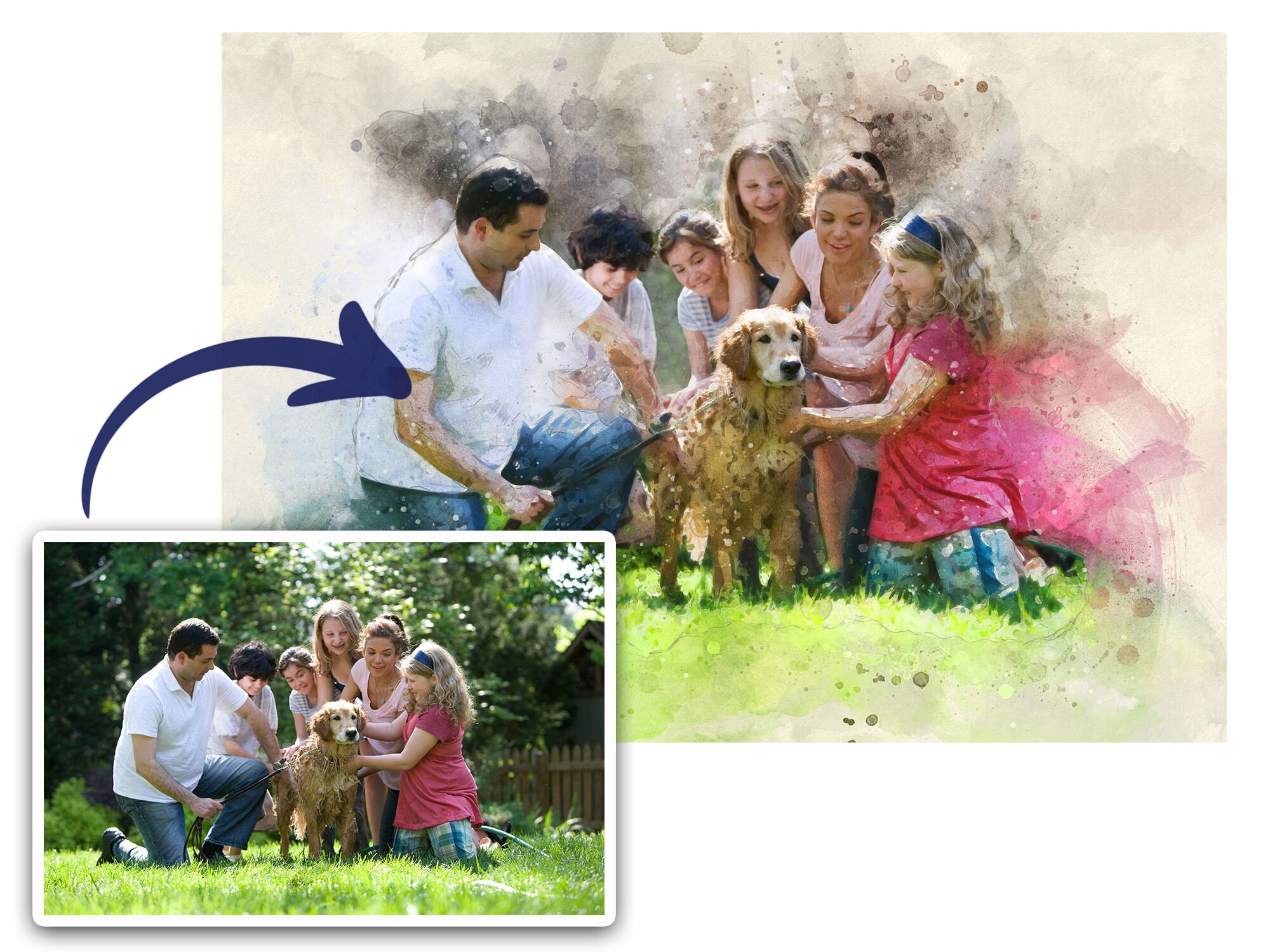 Painting From Your Photo Portrait Custom Digital Painting - Etsy UK