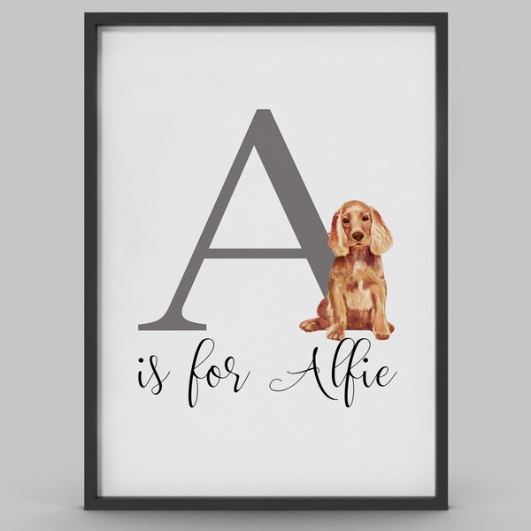 Initial Poster - Etsy
