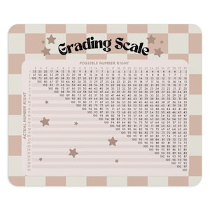 Grading Scale Star Mouse Pad - Etsy
