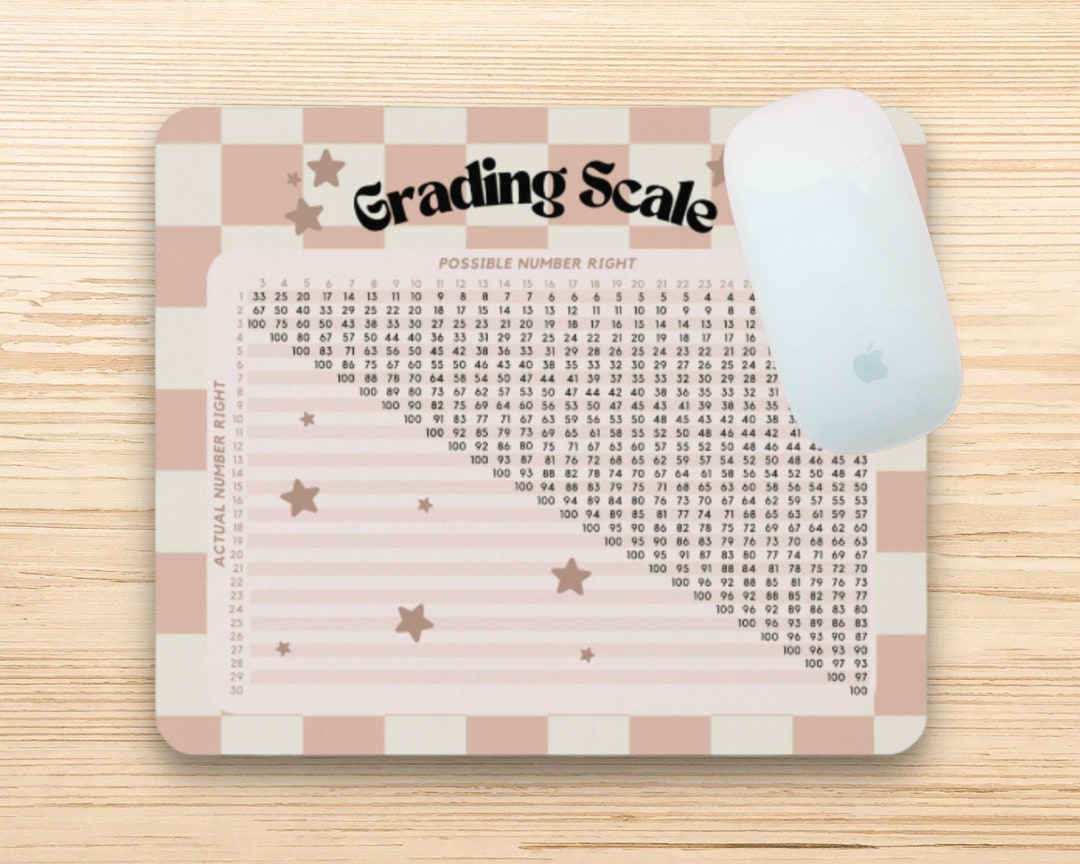 Grading Scale Star Mouse Pad - Etsy