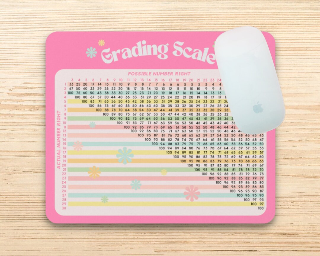 Grading Scale Flower Mouse Pad - Etsy