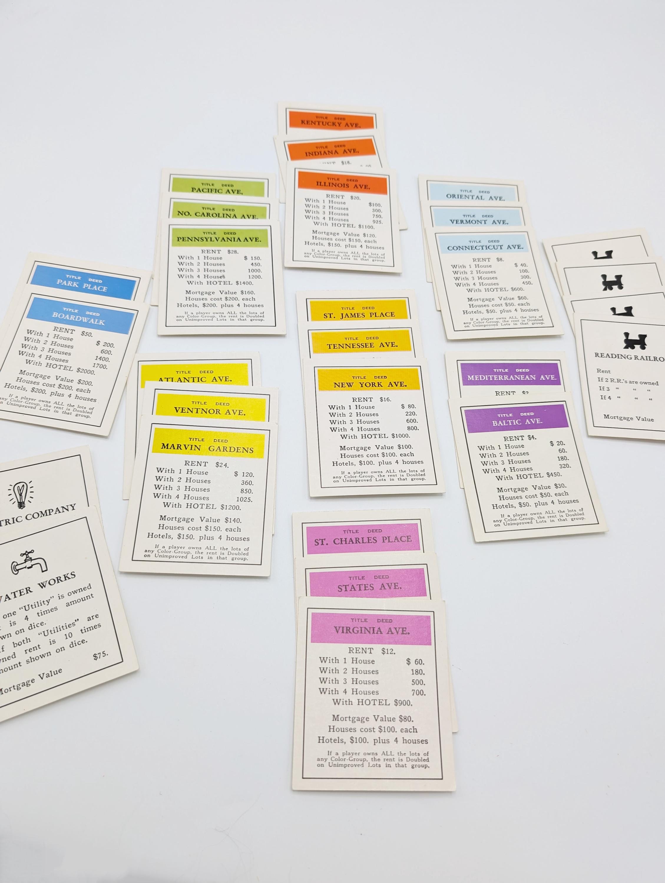 Monopoly Replacement Deed Property Cards Full Set 1961 - Etsy