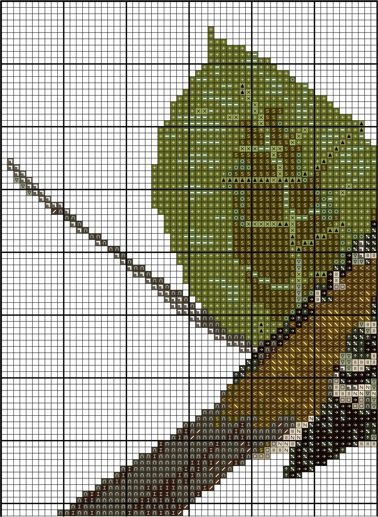 Sparrow Cross Stitch Pattern PDF Pattern Digital Download - Etsy