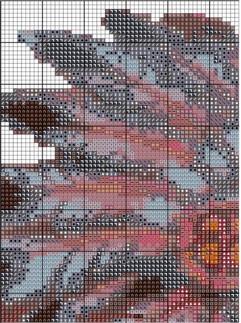 Native American Cross Stitch Pattern PDF Pattern Digital | Etsy