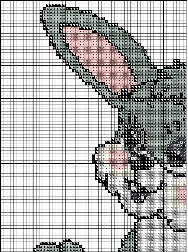 Bunny Cross Stitch Pattern PDF Pattern Digital Download Rabbit - Etsy