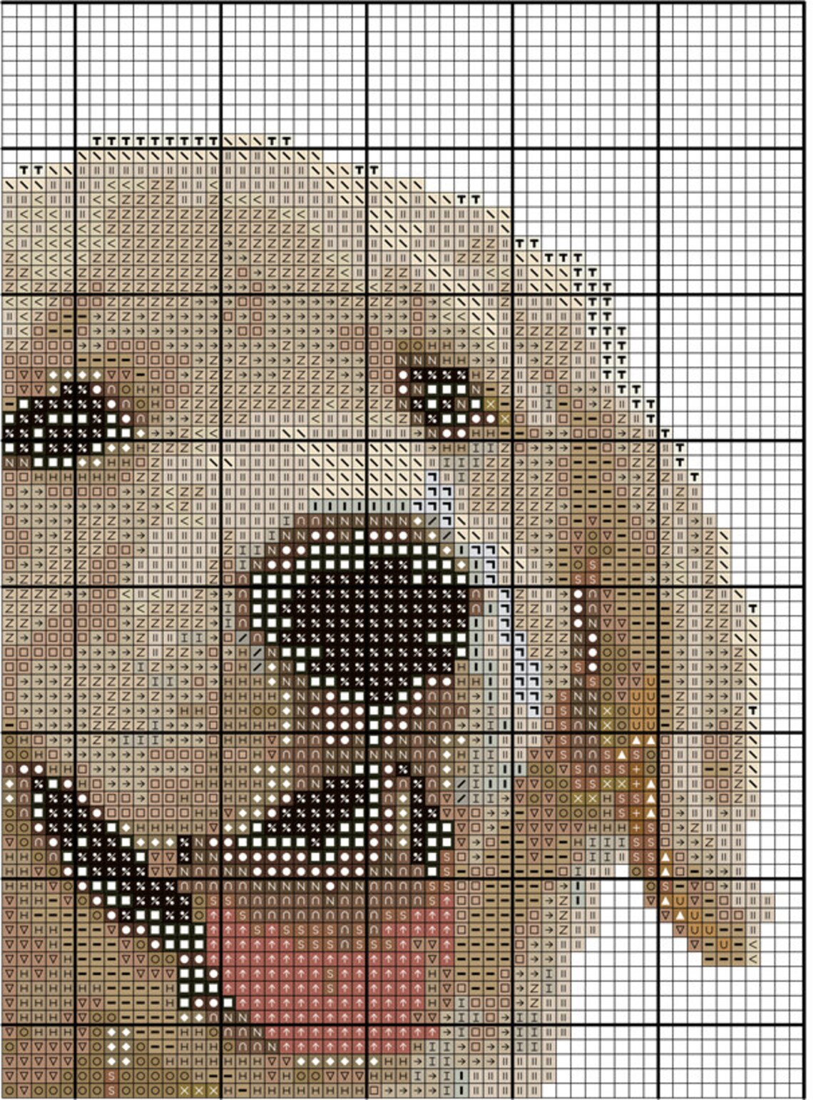 Labrador Puppy Cross Stitch Pattern PDF Pattern Digital - Etsy