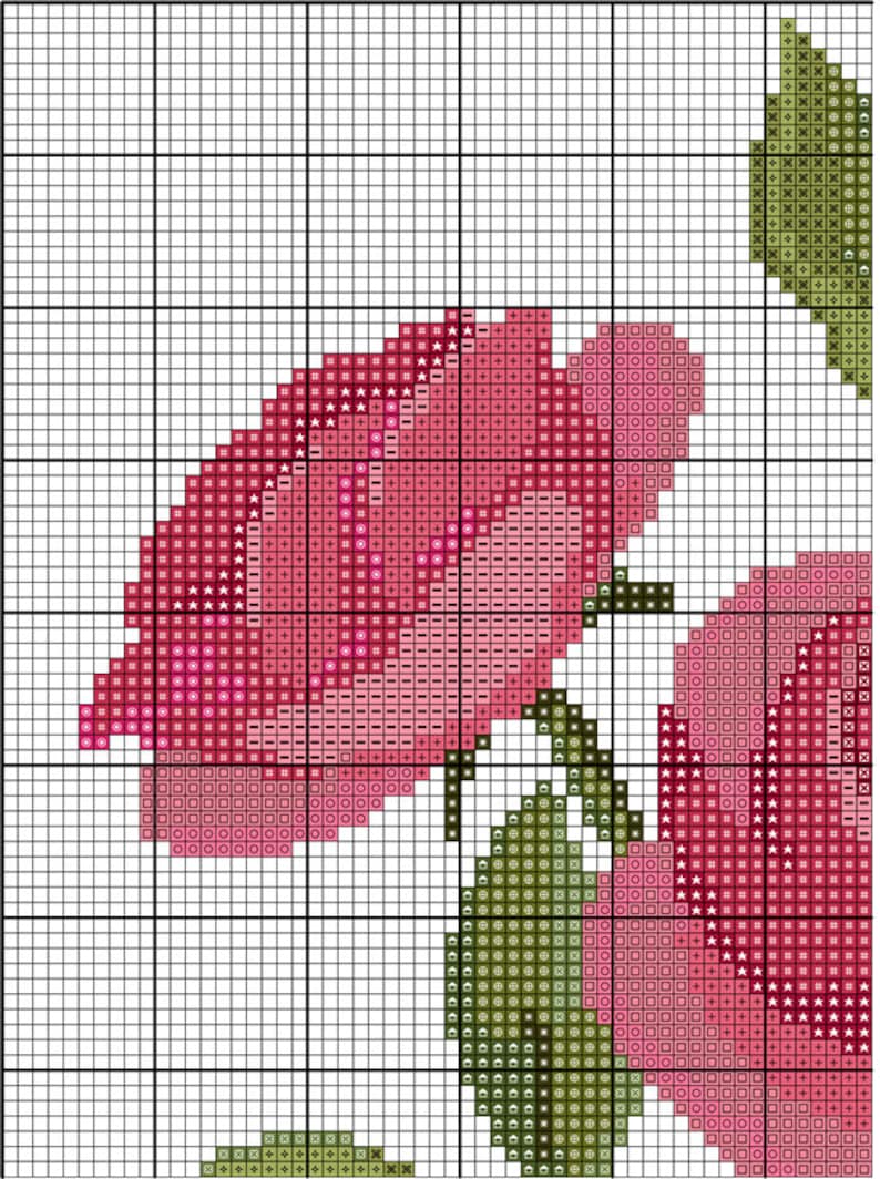 Pink Roses Cross Stitch Pattern PDF Pattern Digital Download - Etsy