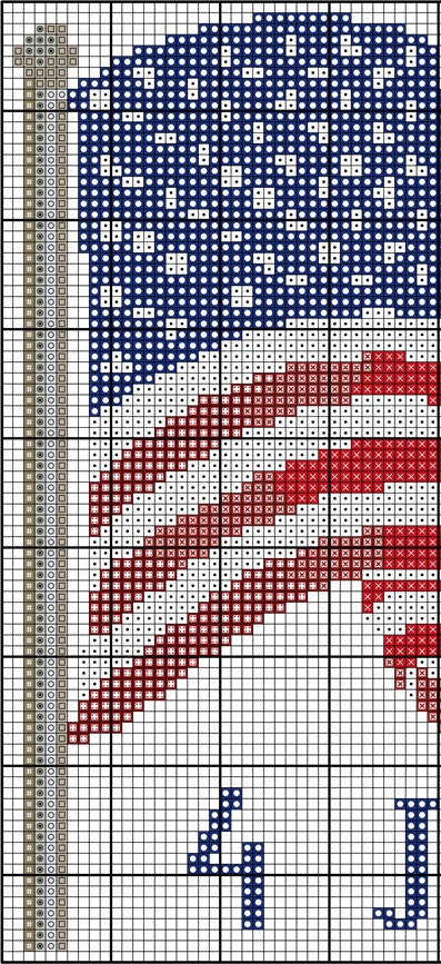 USA Flag American Flag Cross Stitch Pattern PDF Pattern Digital ...