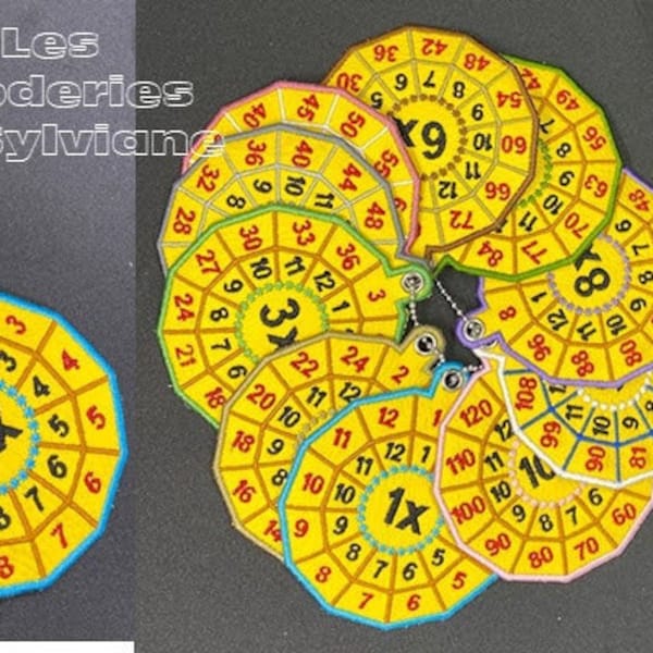 Multiplication Table Design - Etsy