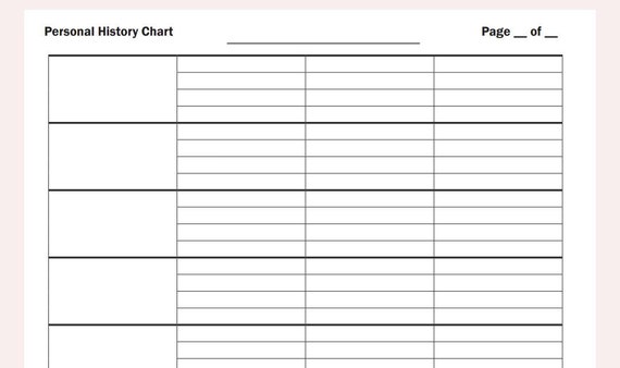 Personal History Chart Template Printable Charlotte Mason - Etsy