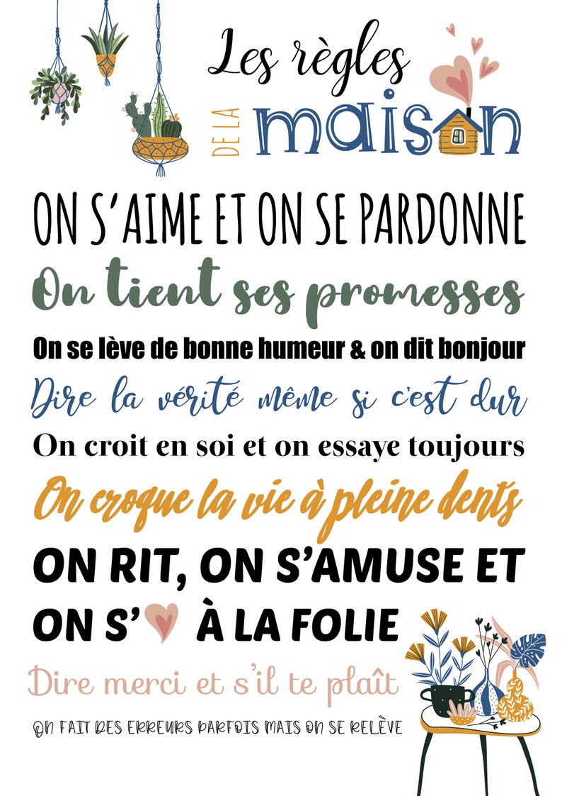 Affiche Les règles de la Maison, collection plantes tropicales. Idéal ...