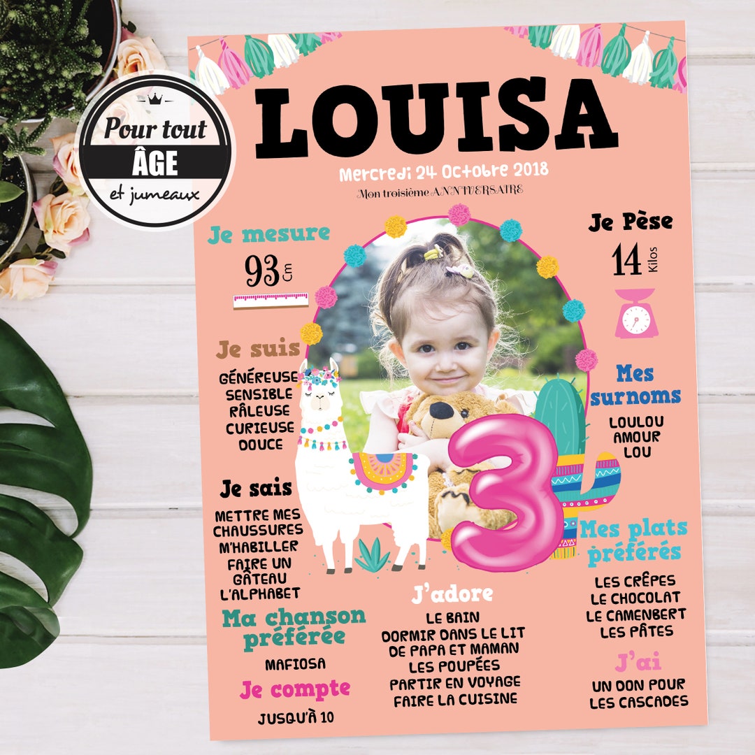 Personalized Girl's Birthday Poster, A4 and A3 Format Printed on High ...