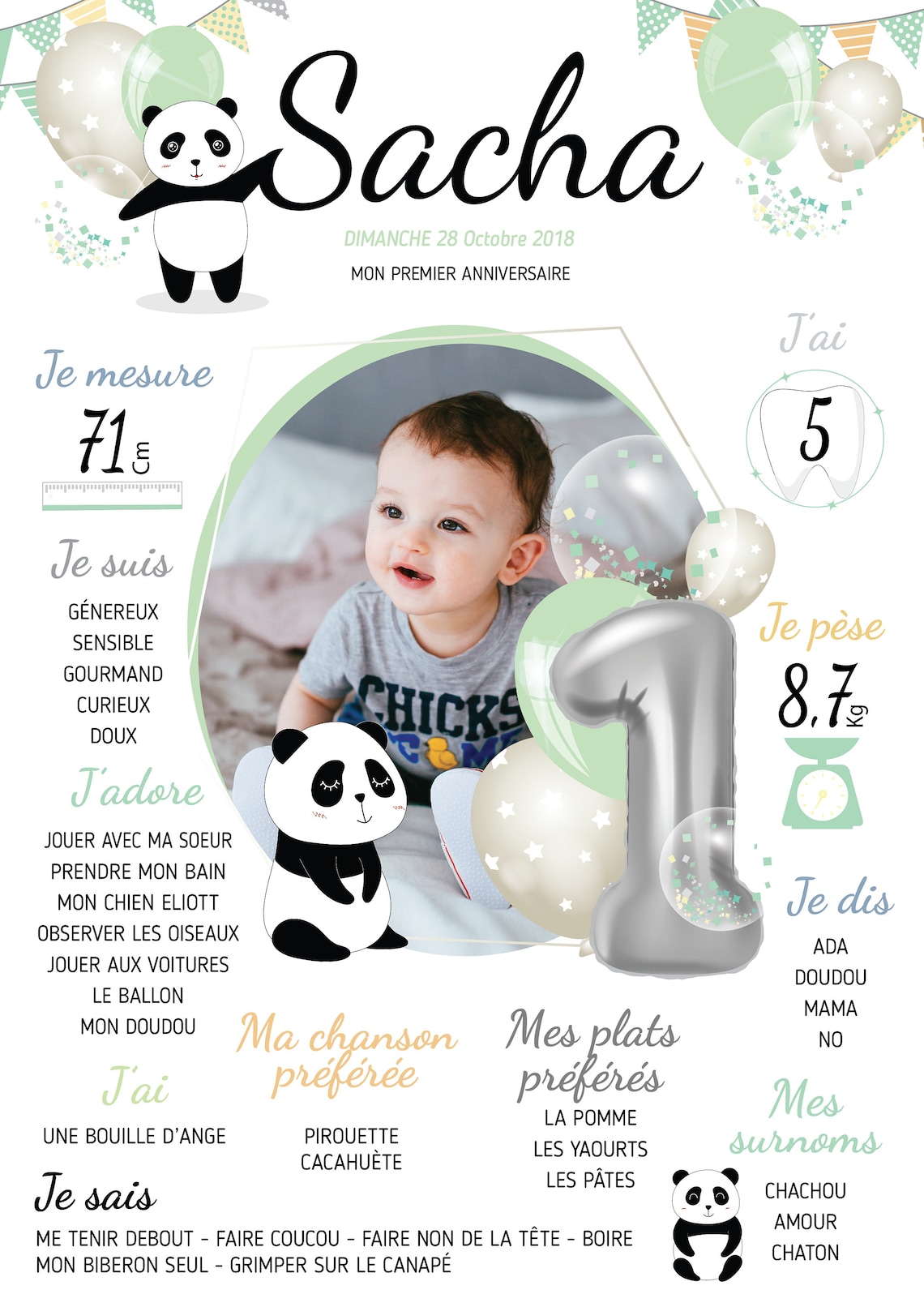 Affiche anniversaire pour enfant - Poster anniversaire fille et garçon ...