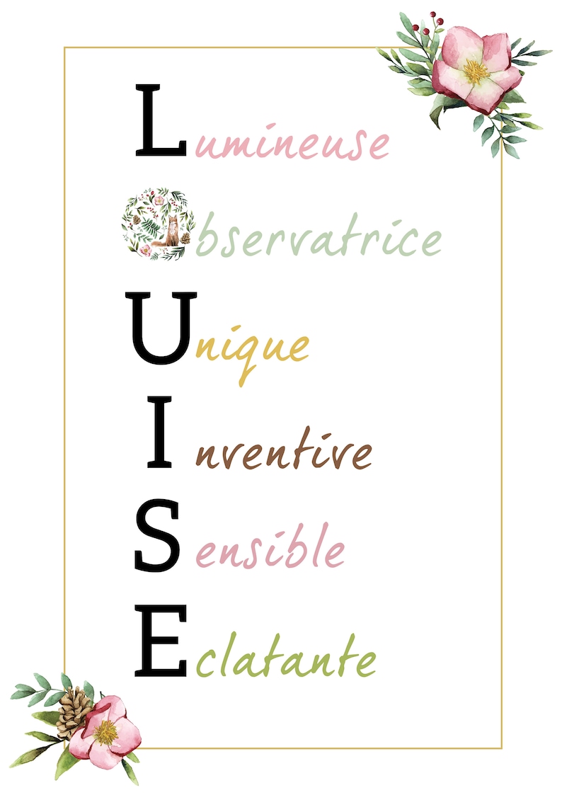 Acrostiche Affiche chambre de bébé Affiche personnalisée - Etsy France