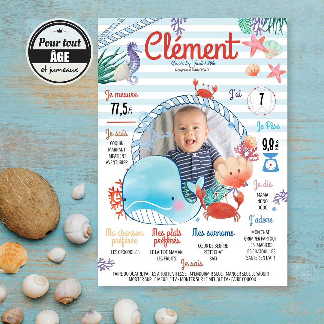 Personalized Whale Theme First Birthday Poster. by Omade - Etsy