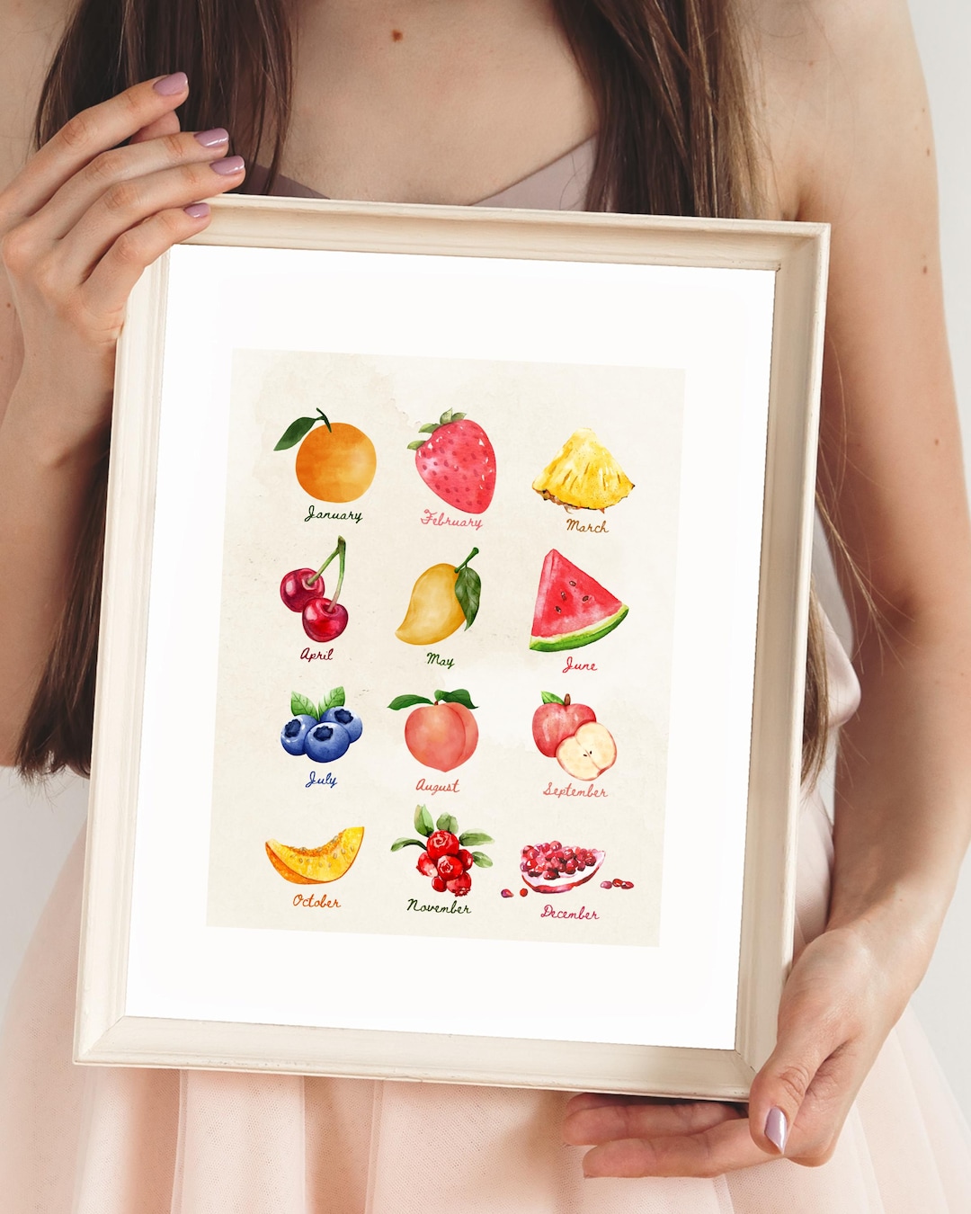 Birth Month Fruit Chart Printable Birth Months, New Mom Gift, New ...