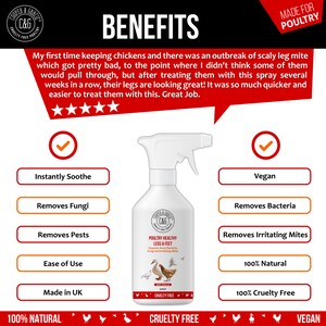 Scaly Legs and Feet Spray for Chickens and Poultry - Etsy