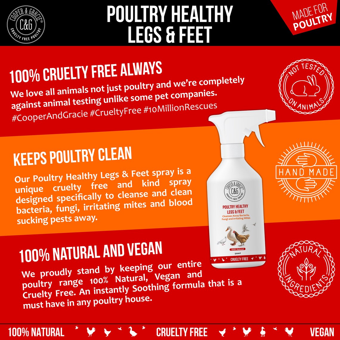 Scaly Legs and Feet Spray for Chickens and Poultry - Etsy