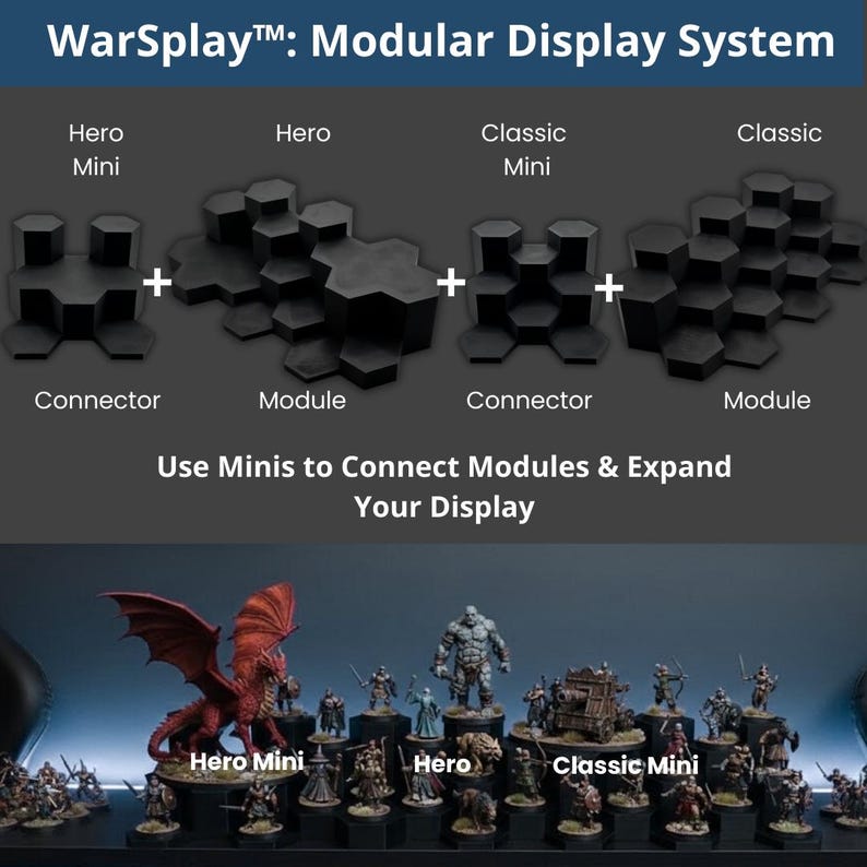 Warsplay Classic - Miniature Display Stand, 32 Mm Bases, Modular ...
