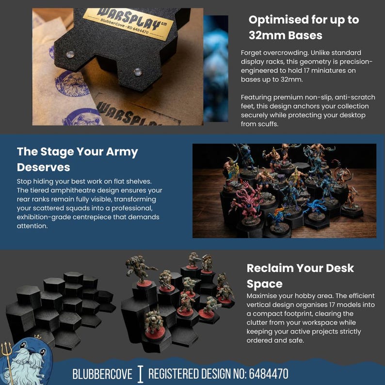 Warsplay Classic - Miniature Display Stand, 32 Mm Bases, Modular ...
