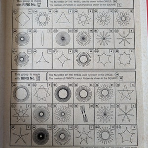 1967 Kenner's 401 New Spirograph for All Ages; A Simple Fascinating Way ...