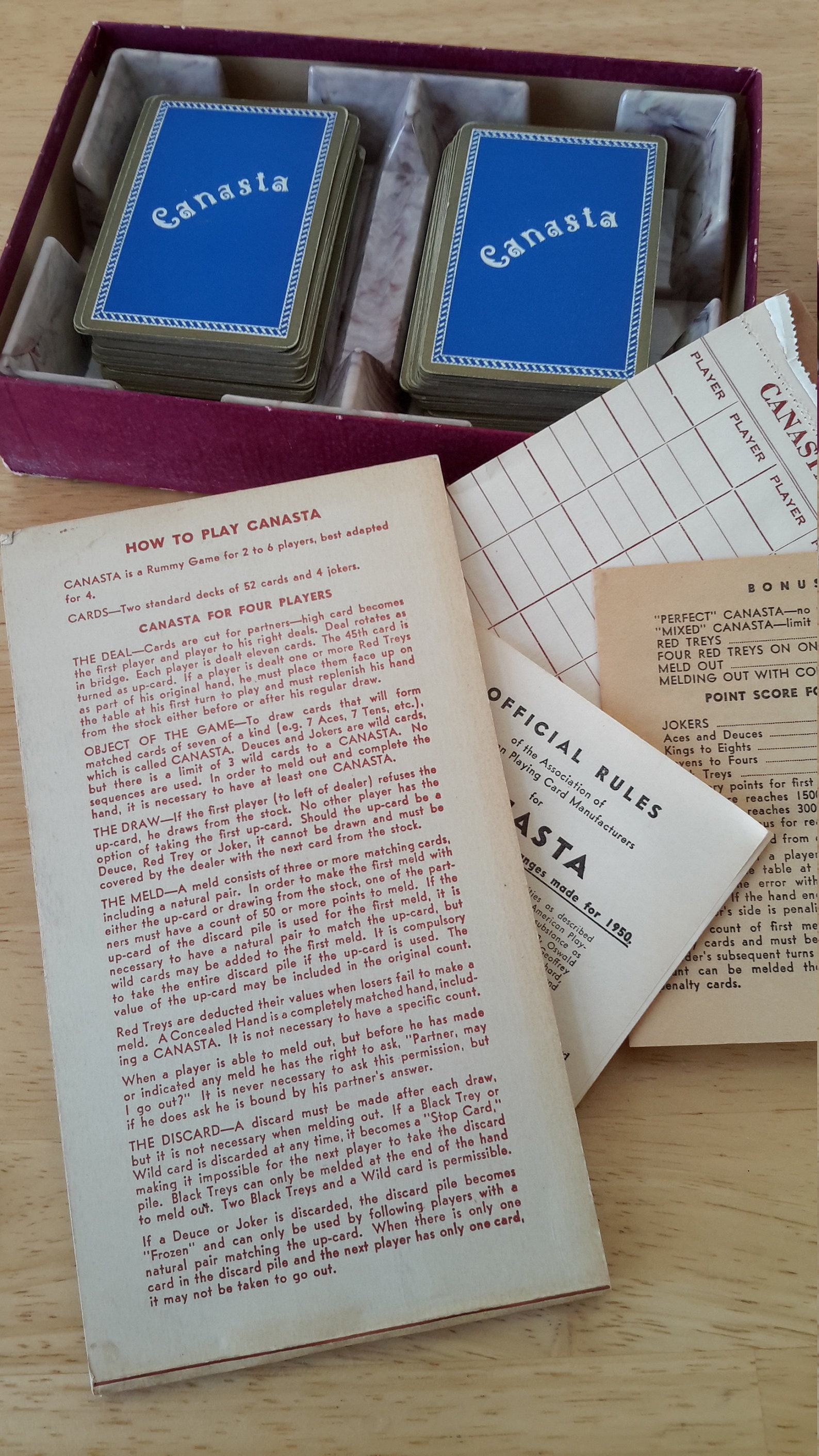 CANASTA the New Argentine Rummy Game With Official Rules Score Sheets ...
