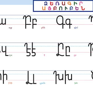 Armenian Alphabet Posters 2pack Set (pictorial Poster & Manuscript ...