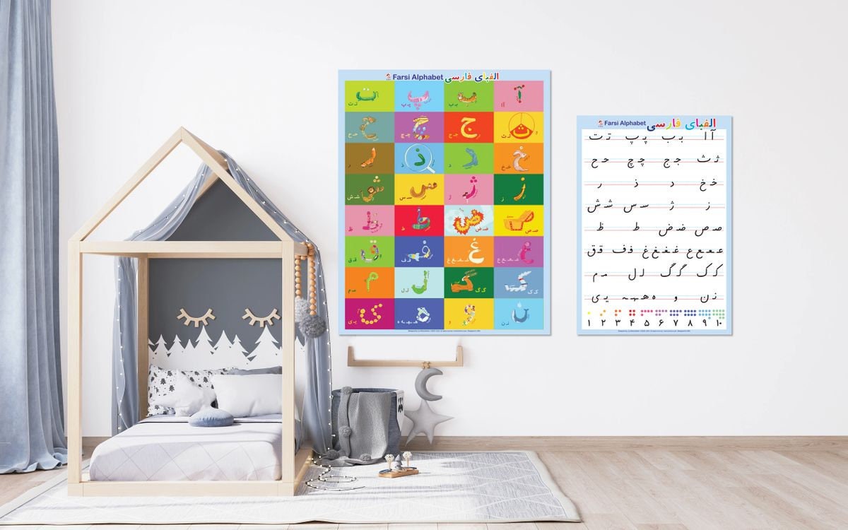 Farsi Alphabet Posters 2pack Set (pictorial Poster & Manuscript Writing ...