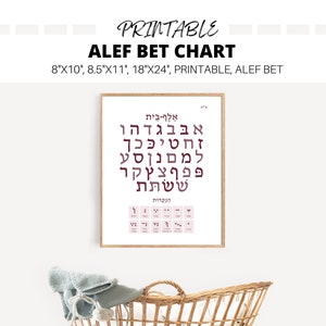 Hebrew Alphabet Printable, Judaica for Kids, Alef Bais Chart, Hebrew ...