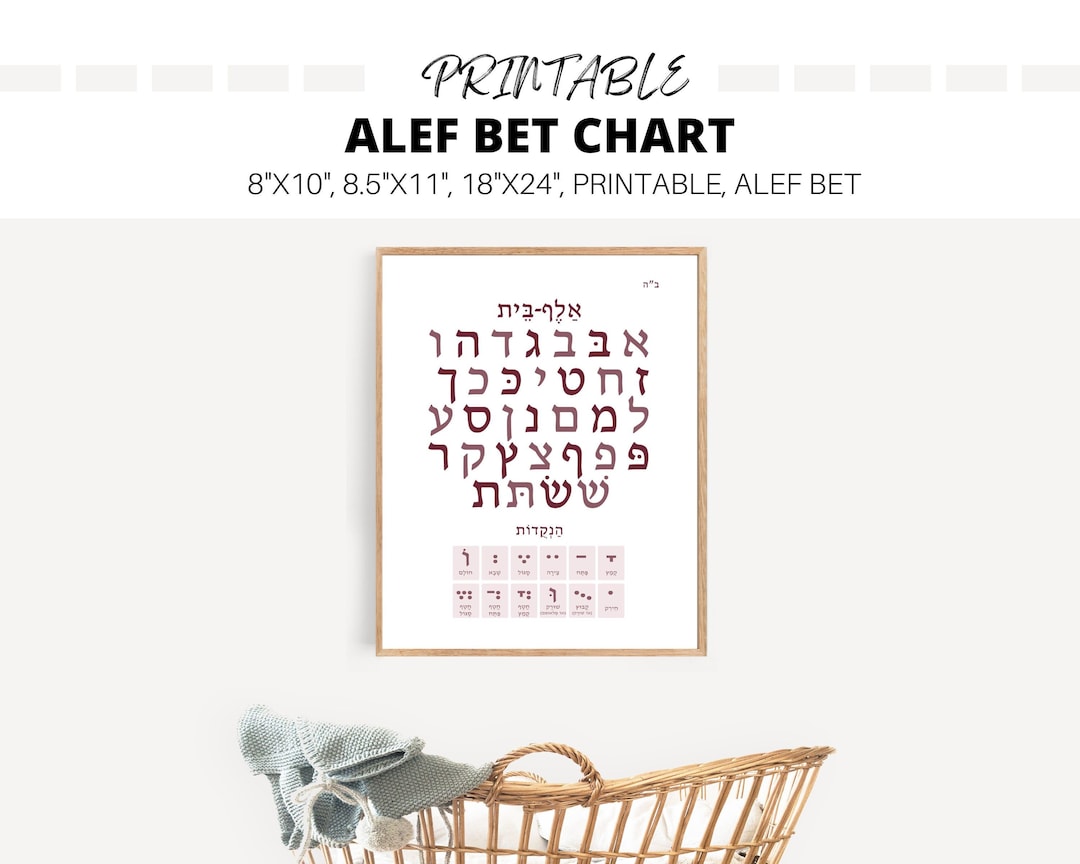 Hebrew Alphabet Printable, Judaica for Kids, Alef Bais Chart, Hebrew ...