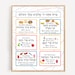 Printable Brachot Poster for Kids, Colorful Bracha Chart, Jewish Food ...