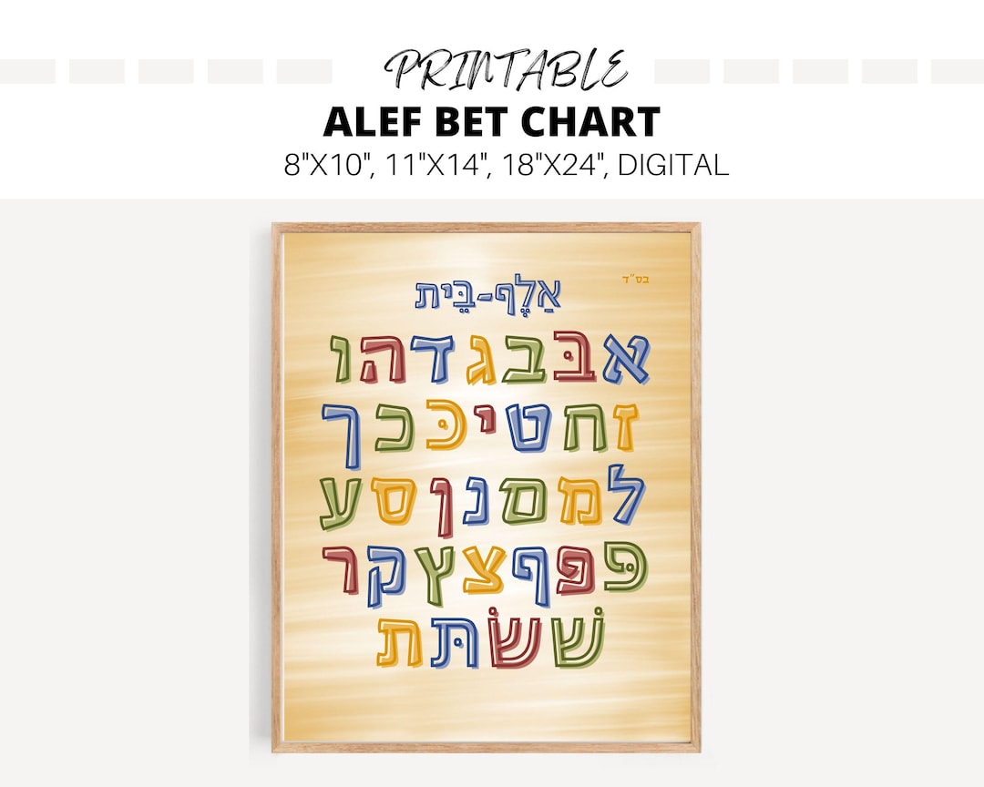 Colorful Printable Alef Bet Chart, Hebrew Alphabet Poster, Aleph Bet ...